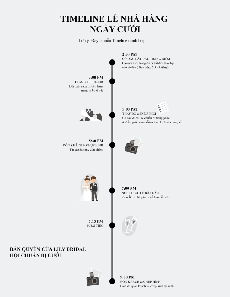 Timeline Đám Cưới & Các Công Việc Cần Chuẩn Bị - Lily Bridal